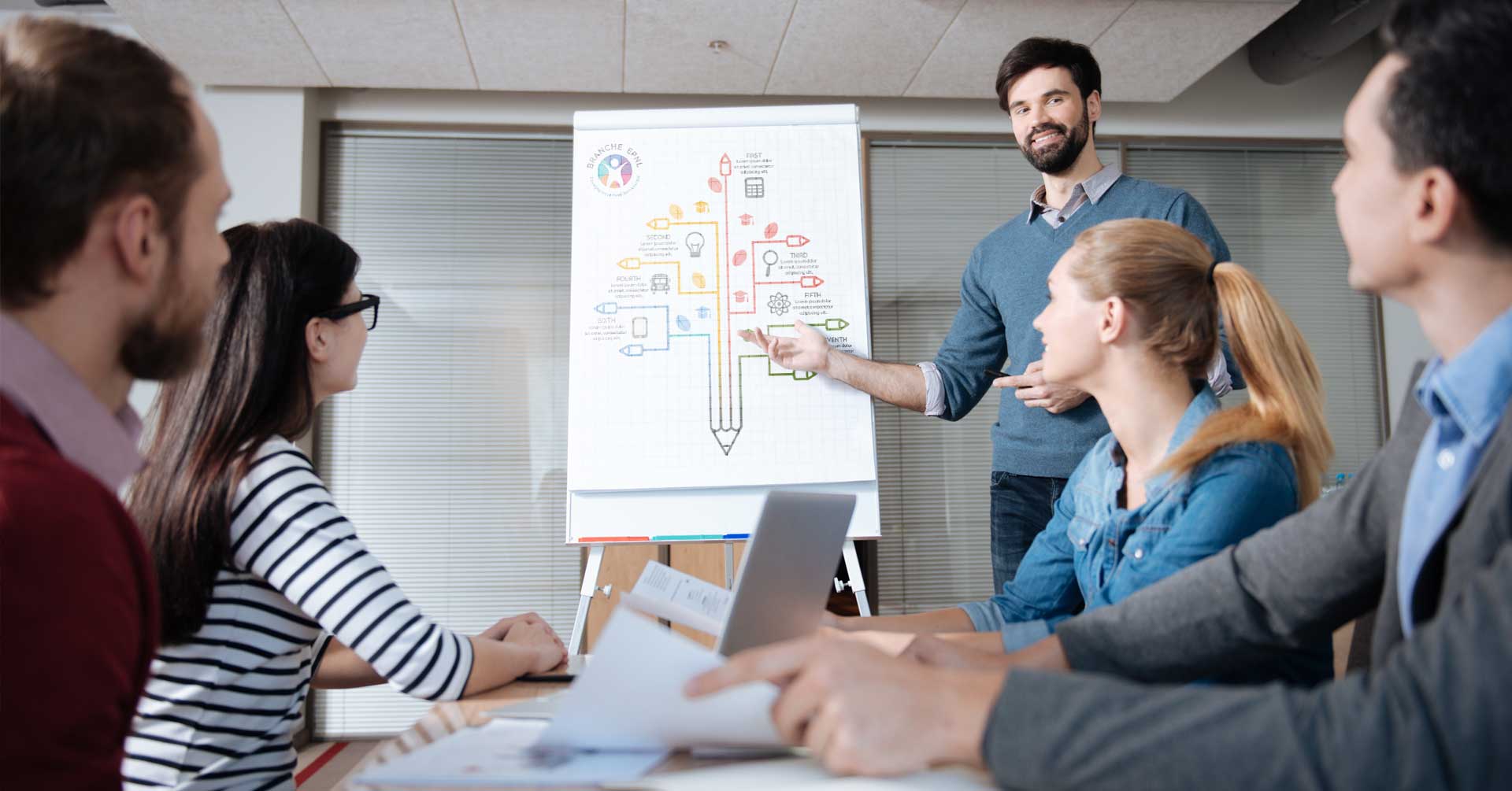 Formation - Branche EPNL